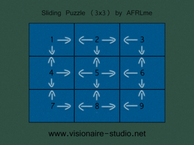 Sliding Puzzle (CMS) - The Official Visionaire Studio: Adventure Game ...