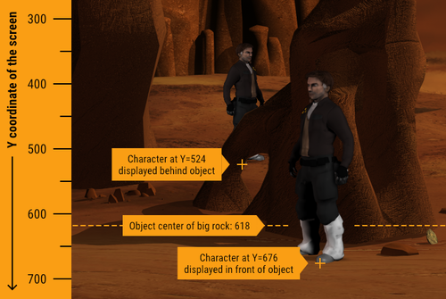 Scenes and Objects - The Official Visionaire Studio: Adventure Game ...